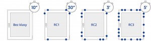 Okna antywłamaniowe - cechy, odporność, klasy RC1, RC2, RC3